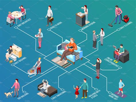 Daily Routine Isometric Flowchart Technology Illustrations ~ Creative Market