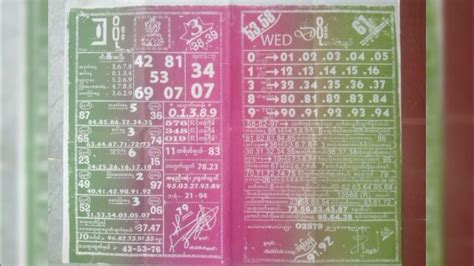 21 10 2024မှ25 10 2024အထိအတိတ်စာရွက်များ Part 2 2d အတိတ်စာရွက်များ Youtube