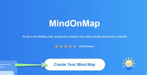 Sdl 图：定义、绘图符号和示例
