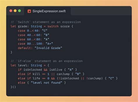 Vinayak Pal On Linkedin Swift Iosdevelopment Cleancode Codingtips