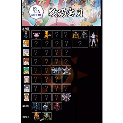 Digimon Leomon Orgemon Wcf Mds Studio