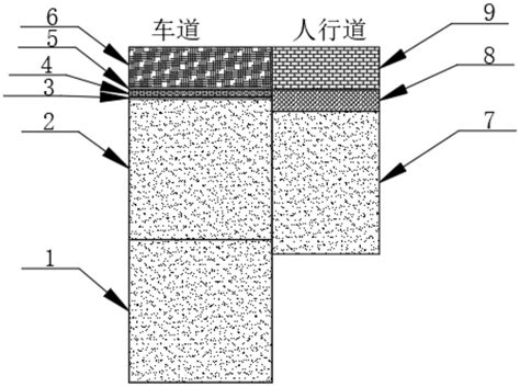 抗疏力道路结构的制作方法