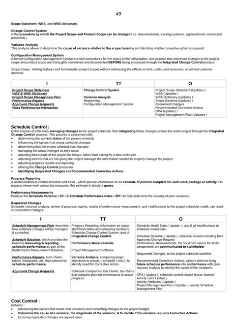Free PMP Chapter Wise Notes For Stakeholder Management