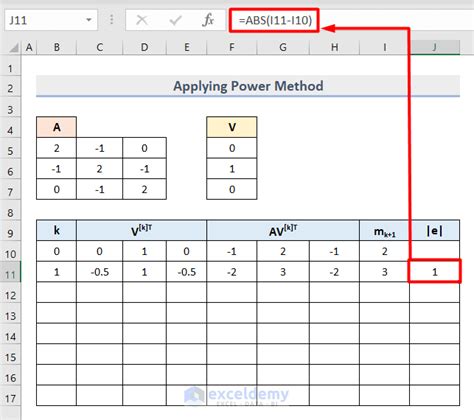 How To Calculate Eigenvalues And Eigenvectors In Excel