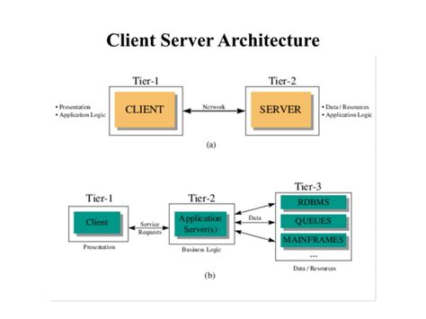 It2255 Web Essentials Unit I Website Basics Pdf Computer