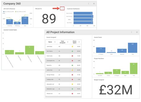 Linking Dashboards