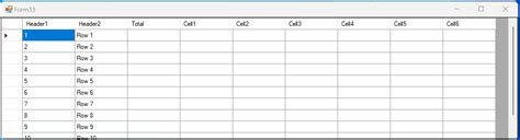 How To Enter A Running Total Into A Datatable Microsoft Qanda