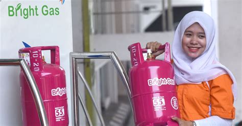 7 Contoh Program Csr Perusahaan Yang Berdampak Positif