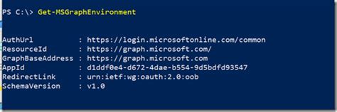 Multi Tenant Intune Graph Api Usage Via Powershell Out Of Office Hours