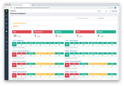 Update Datatron Leans In On Governance For Machine Learning Models Inapps