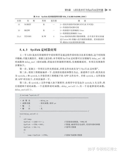 免费领《arm Cortex M3与cortex M4权威指南》 知乎
