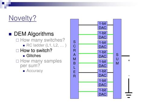 ppt dynamic element matching dem powerpoint presentation free