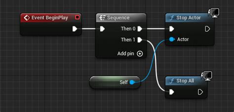 Coding Wwise In Ue For Beginners Audiokinetic Blog