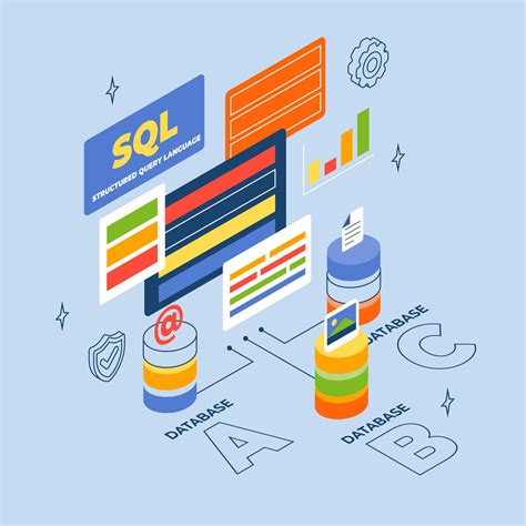 About Microsoft Visual