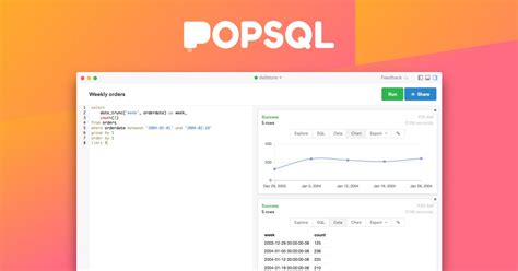 Roland Mansilla On Linkedin Popsql Collaborative Sql Editor For