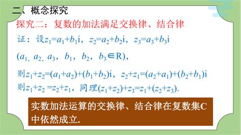复数的加减运算及其几何意义 课件共 张PPT 世纪教育网 二一教育