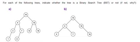 Solved For Each Of The Following Trees Indicate Whether The Chegg Com