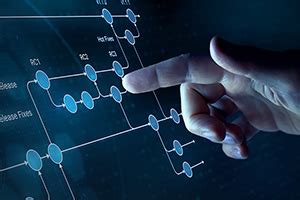 The Basics Of Product Line Engineering Ptc