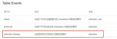 Element Ui Vue 表格多选后选中行高亮变色el Table 多选方格变色 Csdn博客