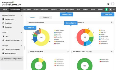 The Best Sccm Alternatives For 2025 With Free Trials
