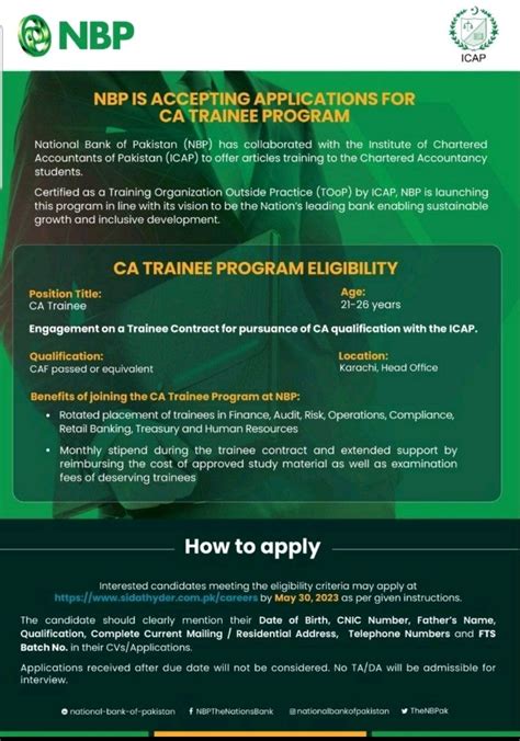 Yasir Saeed On Linkedin Careeropportunity