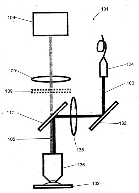 Structural Imaging Patented Technology Retrieval Search Results