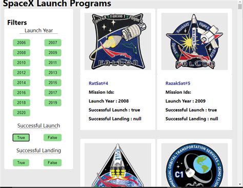 Github Nilesh066spacex