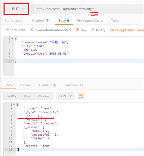 Elasticsearch笔记系列（5）——插入文档的两种方式 Csdn博客