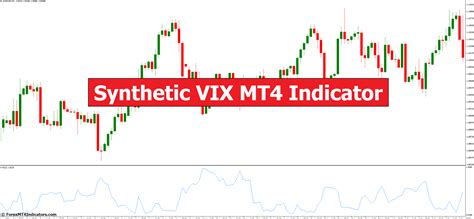 Artificial Vix Mt4 Indicator Yamisuke