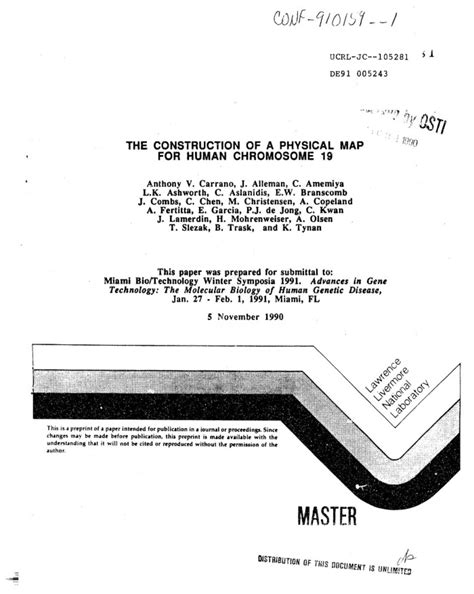 Human Chromosome Map