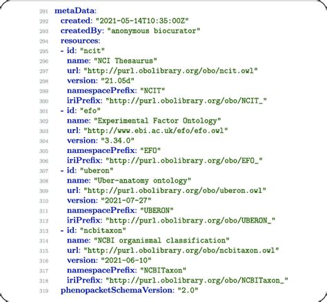 Phenopackets Metadata The Metadata Message Contains Information About