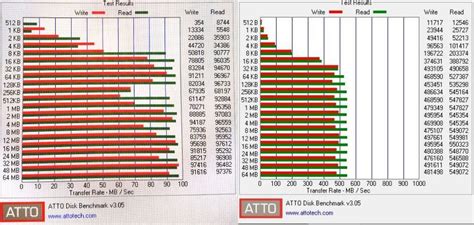 Ssd Upgrade For Your Slowing Computer Fortvic Consulting