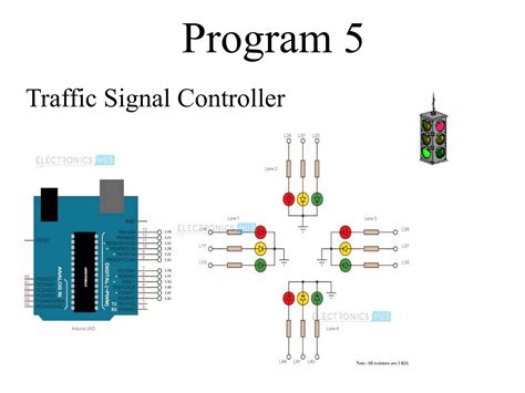 Arduino Programming Familiarization Pptx Arduino Programming Familiarization Pptx