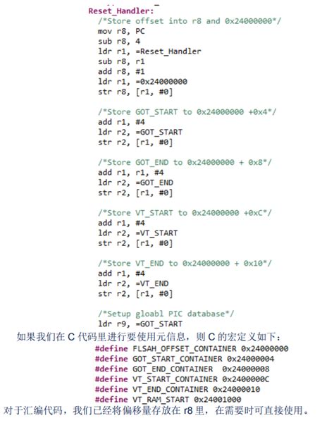 如何开发与存储位置无关的stm32应用？ mcu加油站