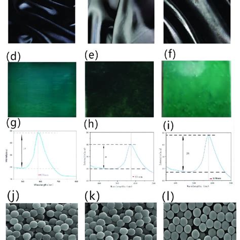 The Structural Color Of Fabrics With Different Raw Materials Of A