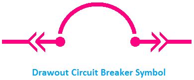 All Types Of Circuit Breaker Symbols And Diagrams Etechnog
