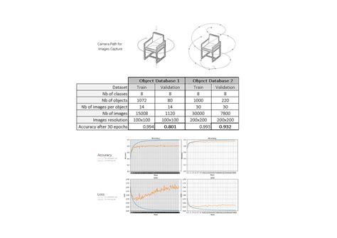Suggestive Cad Stanislas Chaillou