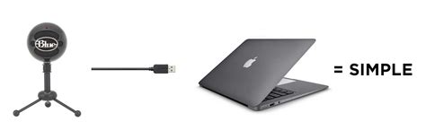 4 Best USB Microphones Excellent Home Recording Options 2025