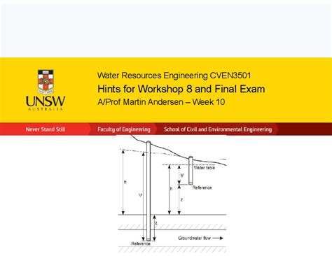 Cven3501 2023 Week 10 Hints For Workshop 8 And The Exam Water Resources Engineering Cven Hints