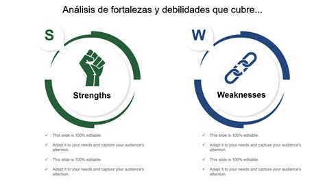 ¡las 10 Mejores Plantillas De Fortalezas Y Debilidades Para Sobresalir