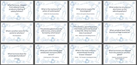 Endocrinology Questions Diagnosis A Medical Education Game