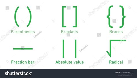 Bracket Symbol In Math