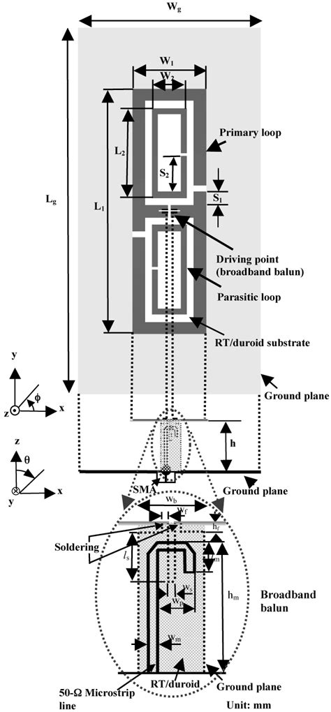 Broadband Circularly Polarized Rectangular Loop Antenna With Impedance