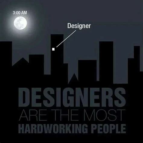 Roshan Graphics On Linkedin Coding Job Freelanced Company Itcompany Flutter Java Html