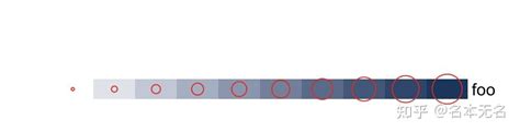 R 数据可视化 —— 聚类热图 Complexheatmap 二 注释 知乎