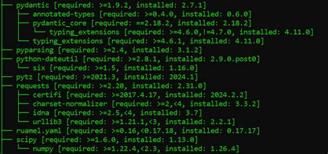 Does Uninstalling A Python Package With Pip Also Remove The Dependent