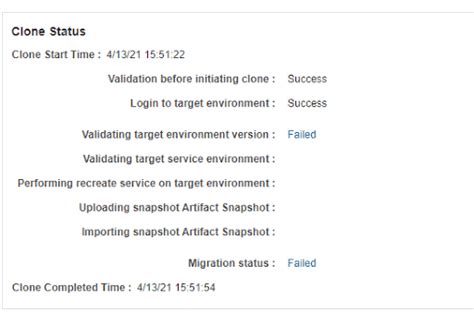 Faqs Answered For The New Clone Snapshot Oracle Cloud Epm Planning Feature Brovanture