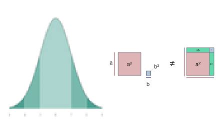 Two R Plot Side By Side In Rmd Files Sebastian Sauer Stats Blog