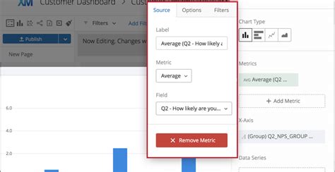 Simple Chart Widget CX
