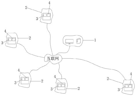 A Whole Process Global Road Condition Analysis System Eureka Patsnap